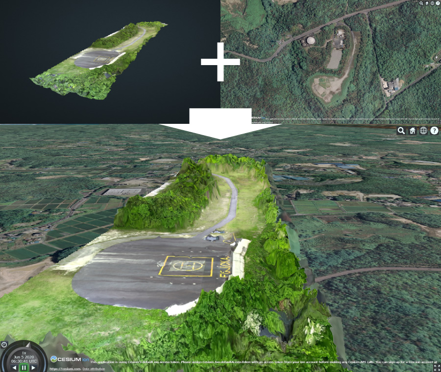 PD-GCS | Prodrone | Revolutionary Drones for Professionals